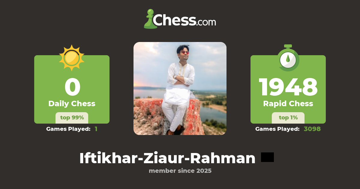 Iftikhar Hossain Iftikhar Hossain (Iftikhar-Ziaur-Rahman) - Chess ...
