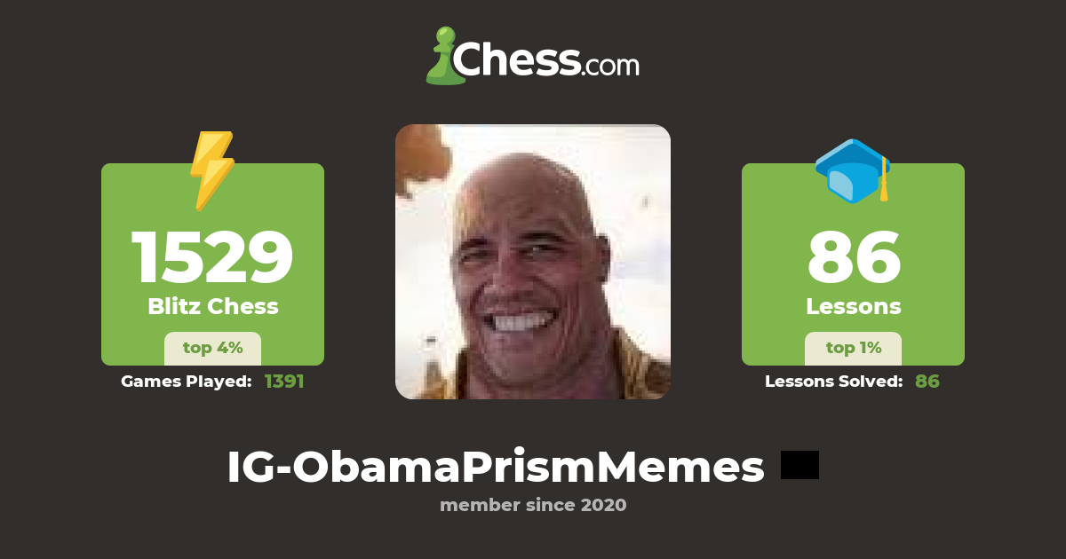 Minute Memes (IG-ObamaPrismMemes) - Chess Profile - Chess.com