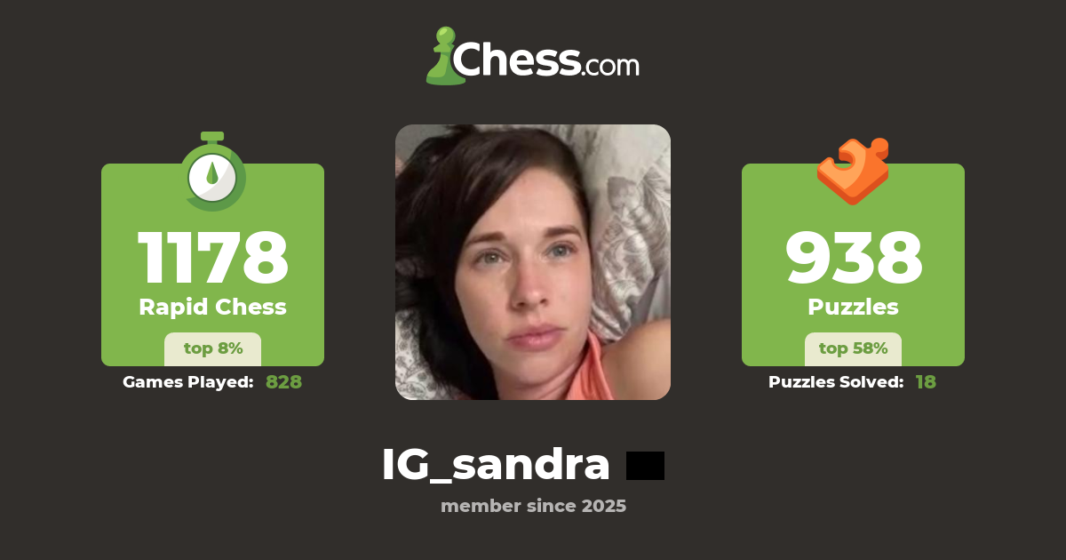 IG_sandra - Chess Profile - Chess.com