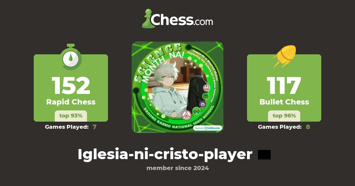 Sean Andrei Sola (Iglesia-ni-cristo-player) - Chess Profile - Chess.com