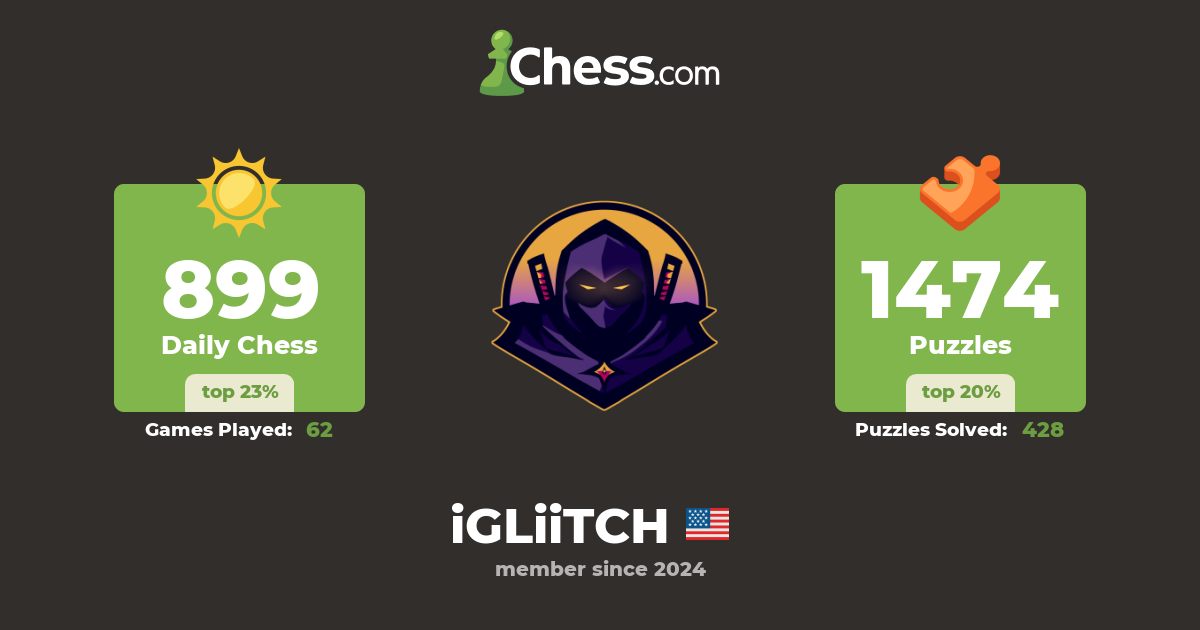 Ice Bath Bear (iGLiiTCH) - Chess Profile - Chess.com