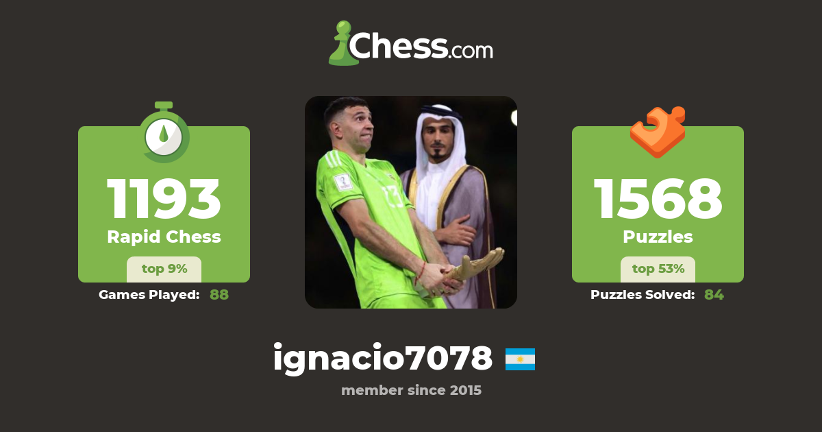 igna martin (ignacio7078) - Chess Profile - Chess.com