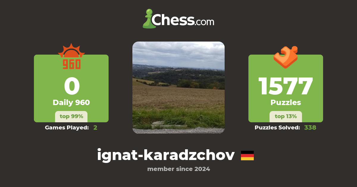 Ignat Kar (ignat-karadzchov) - Chess Profile - Chess.com