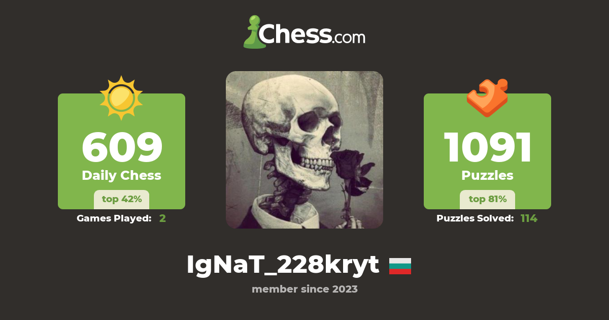 IgNaT_228kryt - Chess Profile - Chess.com