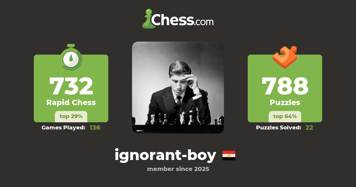 ignorant-boy - Chess Profile - Chess.com