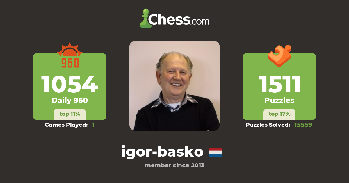 Harry van Daal (igor-basko) - Chess Profile - Chess.com