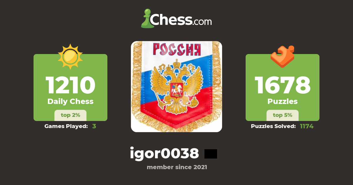 Igor (igor0038) - Chess Profile - Chess.com