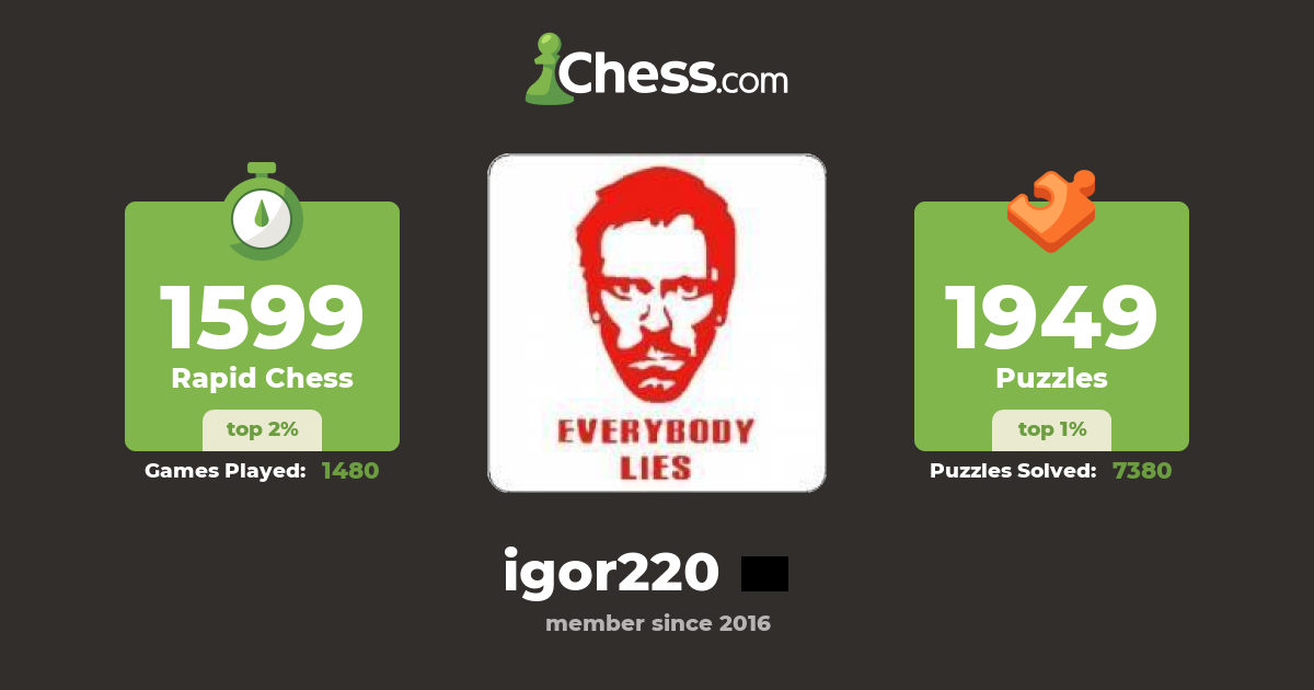 Igor Smirnov (igor220) - Chess Profile - Chess.com