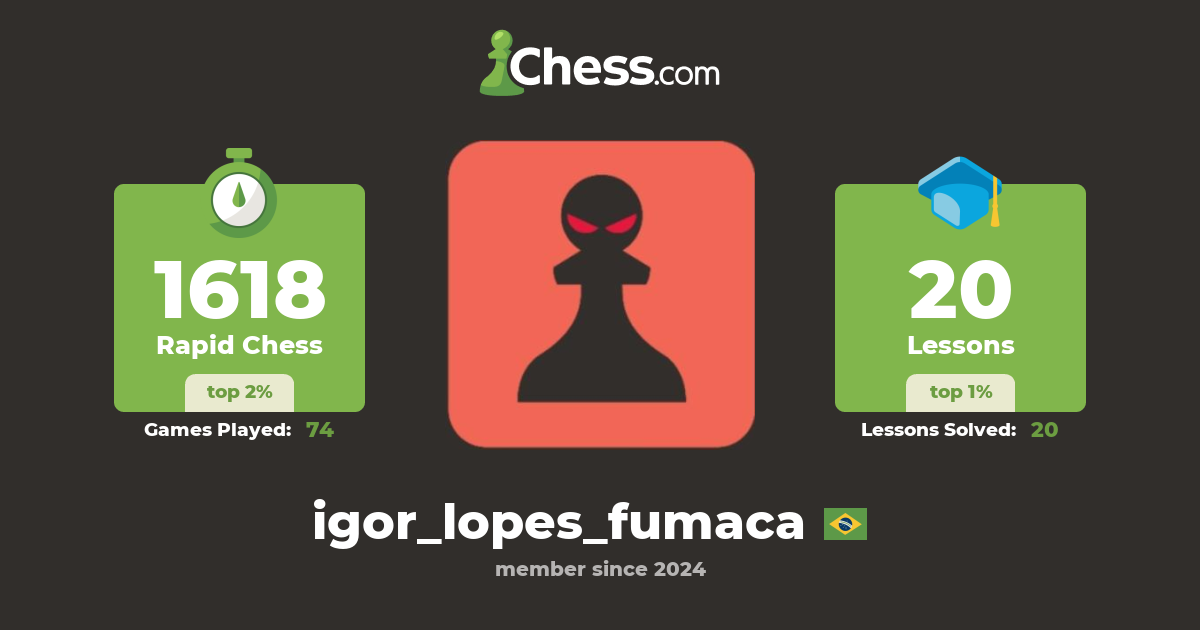 igor_lopes_fumaca - Chess Profile - Chess.com