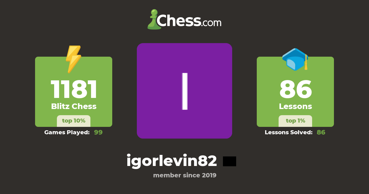 Igor Levin (igorlevin82) - Chess Profile - Chess.com