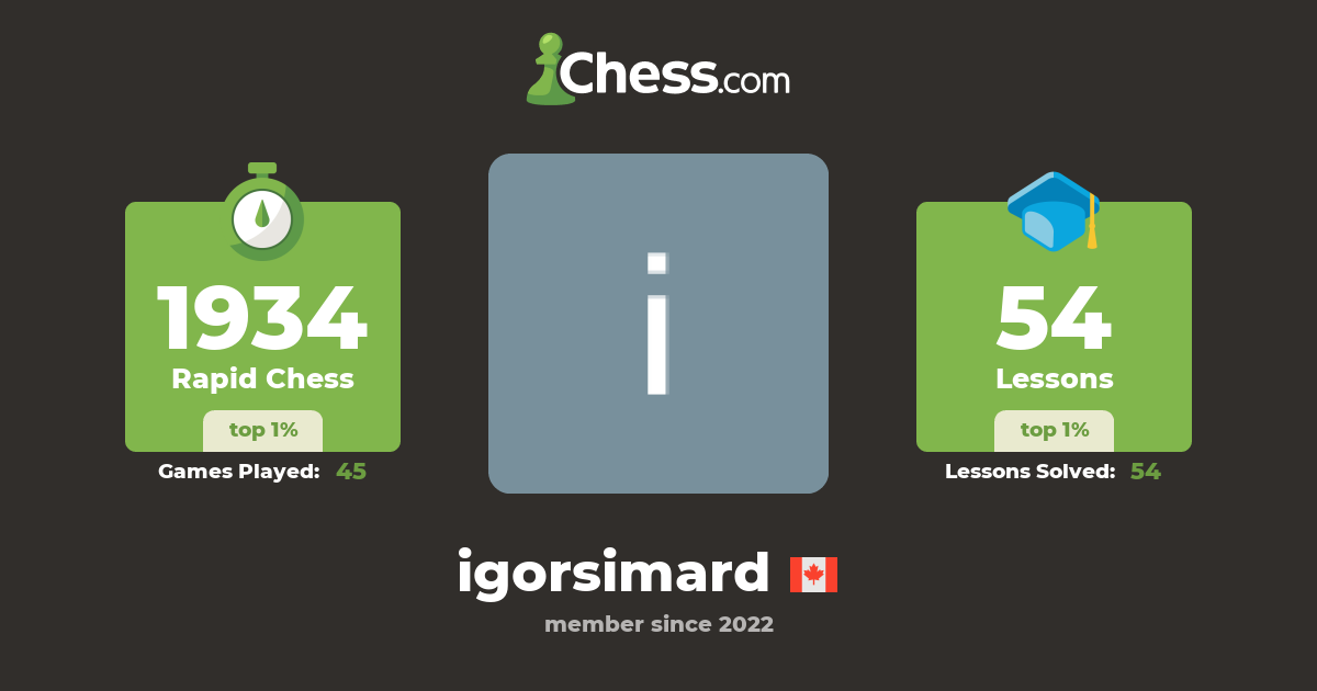 igor simard (igorsimard) - Chess Profile - Chess.com