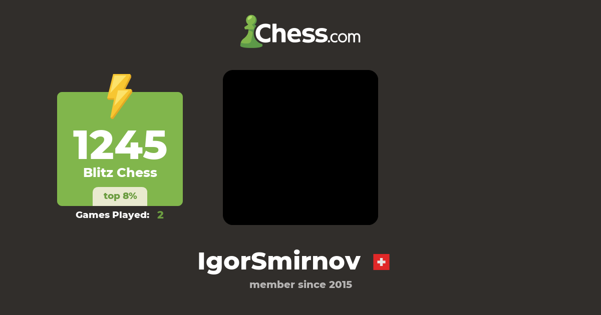 IgorSmirnov - Chess Profile - Chess.com