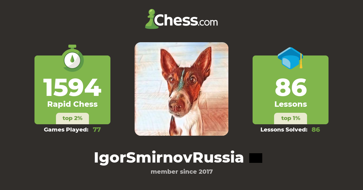 Igor Smirnov (IgorSmirnovRussia) - Chess Profile - Chess.com