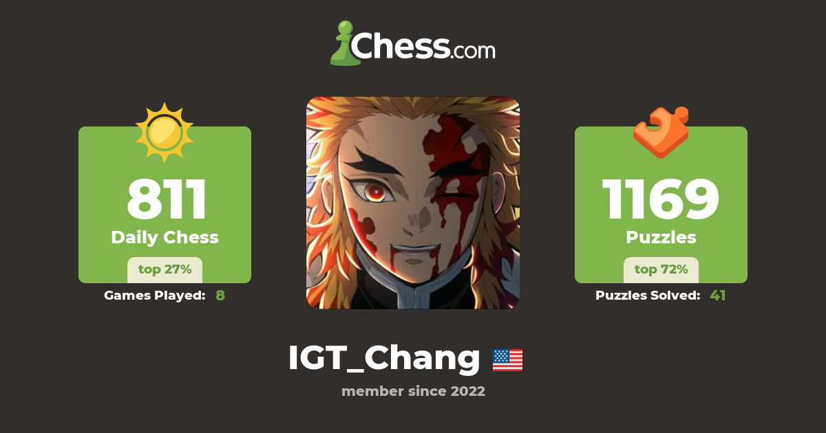 IGT_Chang - Chess Profile - Chess.com