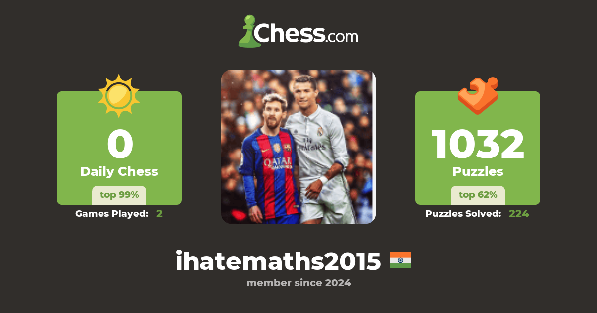 Mathew Bobban (ihatemaths2015) - Chess Profile - Chess.com