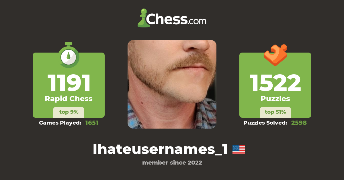 Ihateusernames_1 - Chess Profile - Chess.com