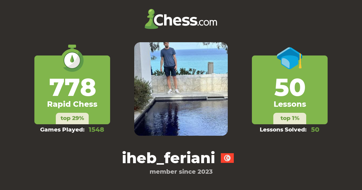 iheb_feriani - Chess Profile - Chess.com