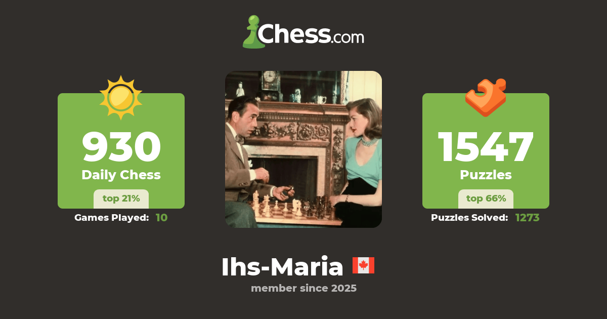 Francis Nadeau (Ihs-Maria) - Chess Profile - Chess.com