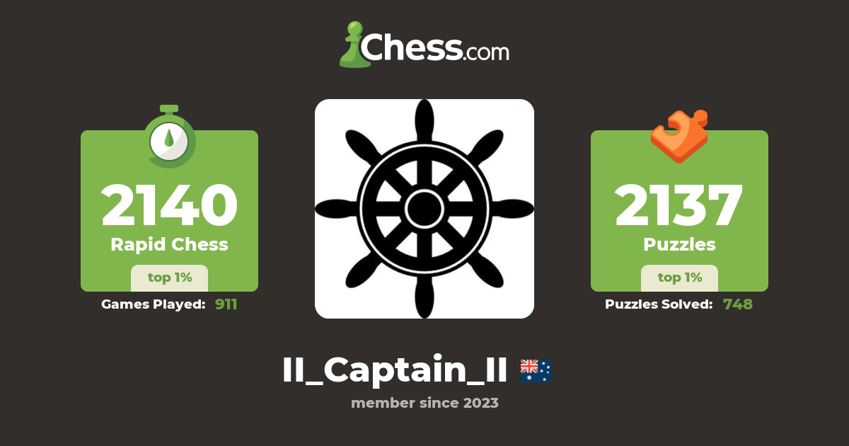 II_Captain_II - Chess Profile - Chess.com
