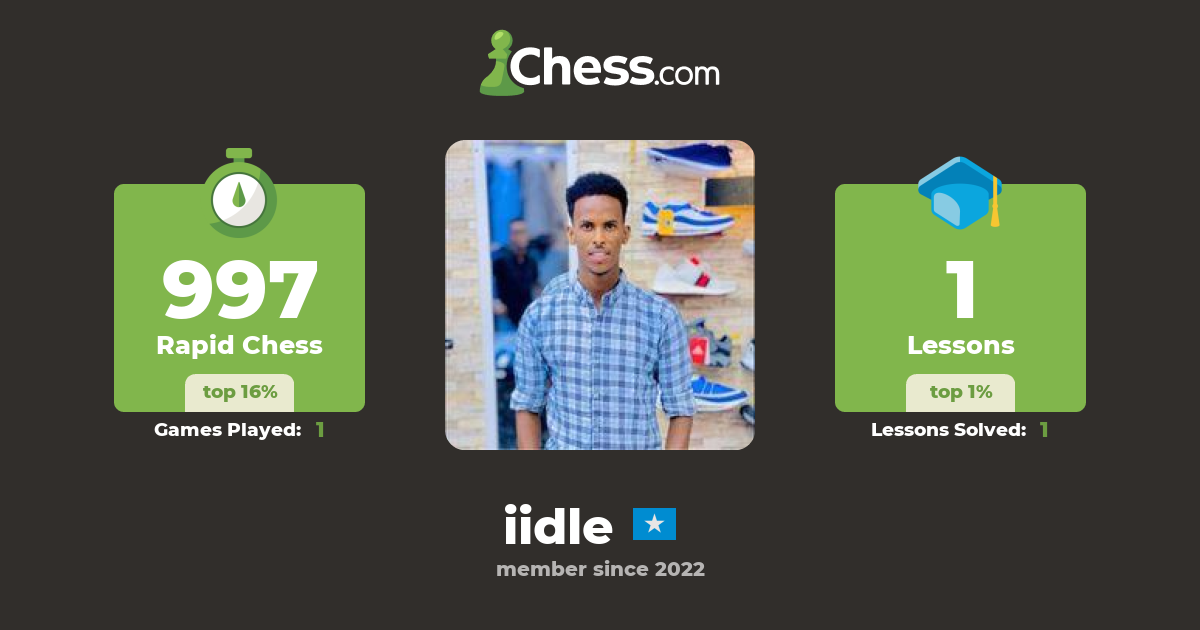 iidle - Chess Profile - Chess.com