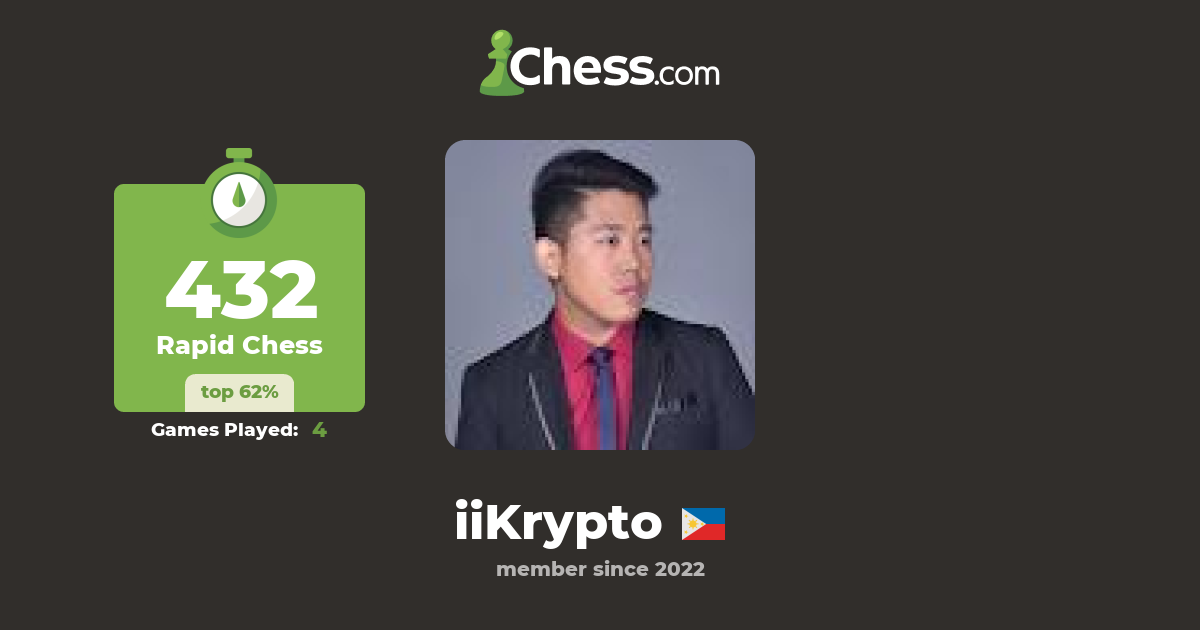 Lee DC (iiKrypto) - Chess Profile - Chess.com
