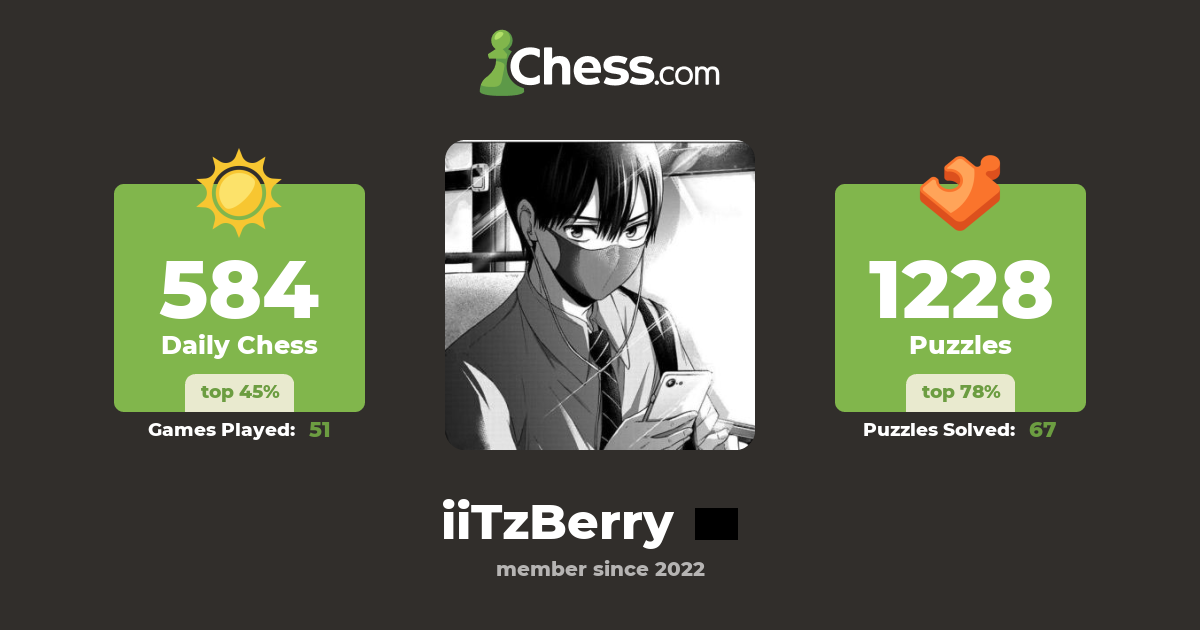 Dave Berry (iiTzBerry) - Chess Profile - Chess.com