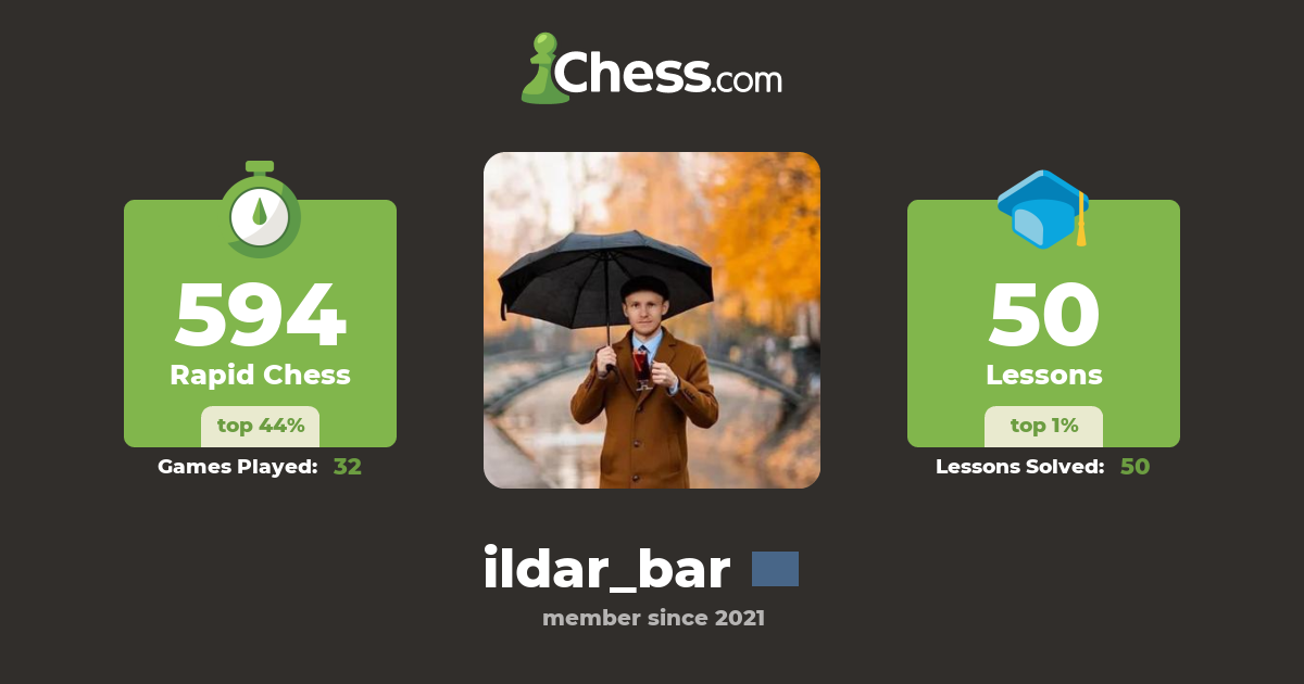 Ильдар Гумеров (ildar_bar) - Chess Profile - Chess.com