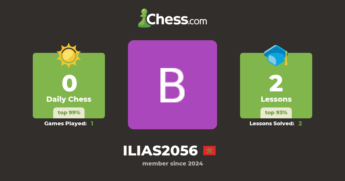 Bernard MICHAUD Bernard MICHAUD (ILIAS2056) - Chess Profile - Chess.com