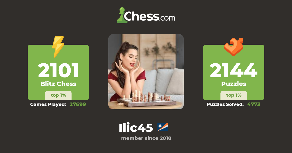 Tiffany Jackson (Ilic45) - Chess Profile - Chess.com