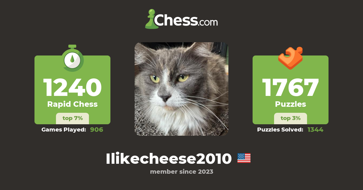 Ilikecheese2010 - Chess Profile - Chess.com