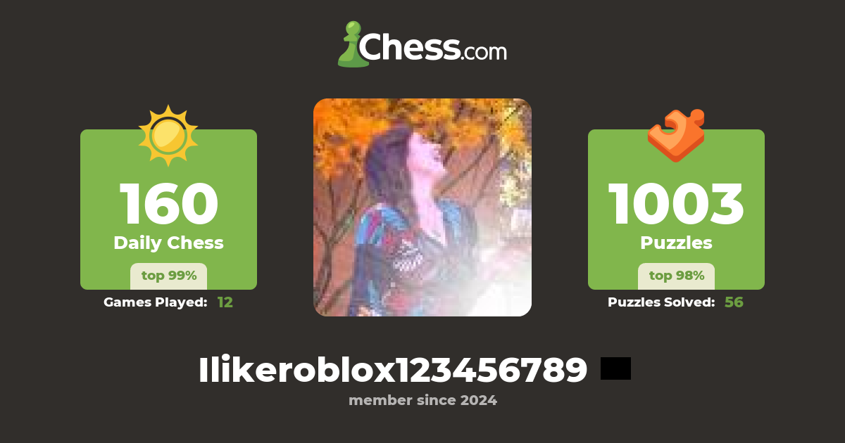 Jamie Zeff (Ilikeroblox123456789) - Chess Profile - Chess.com