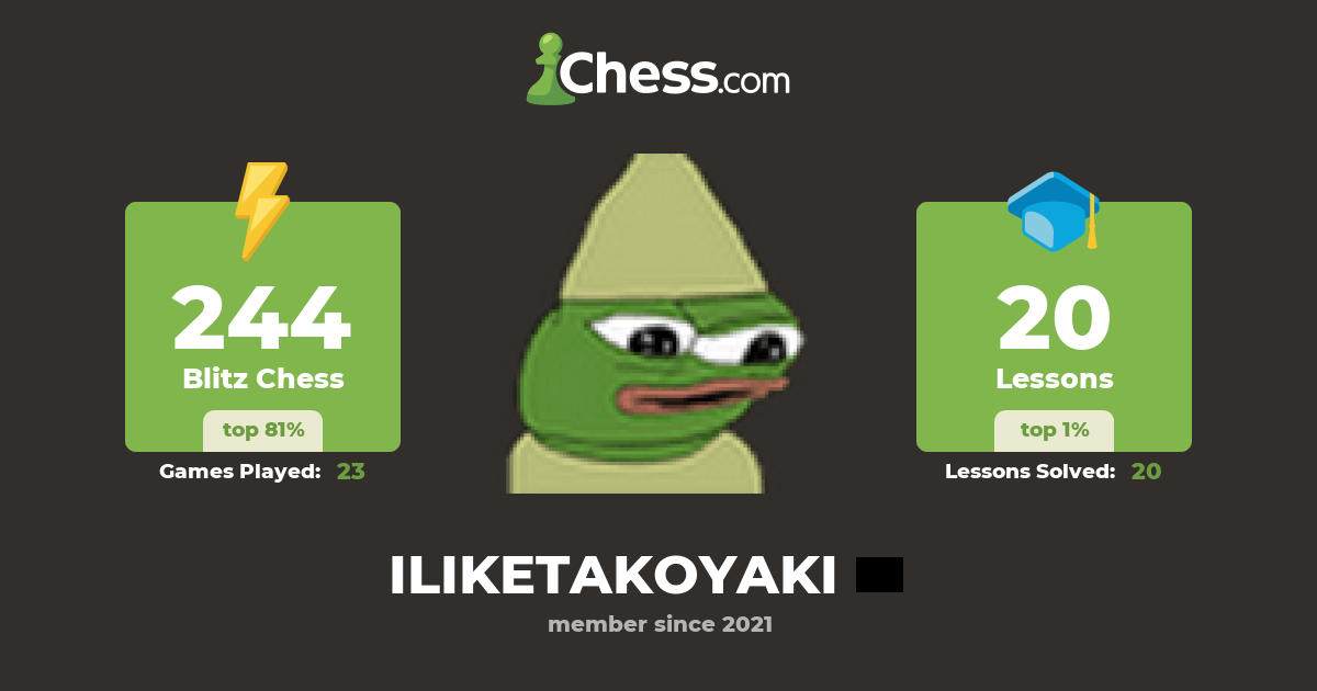 FeelsDankMan (ILIKETAKOYAKI) - Chess Profile - Chess.com