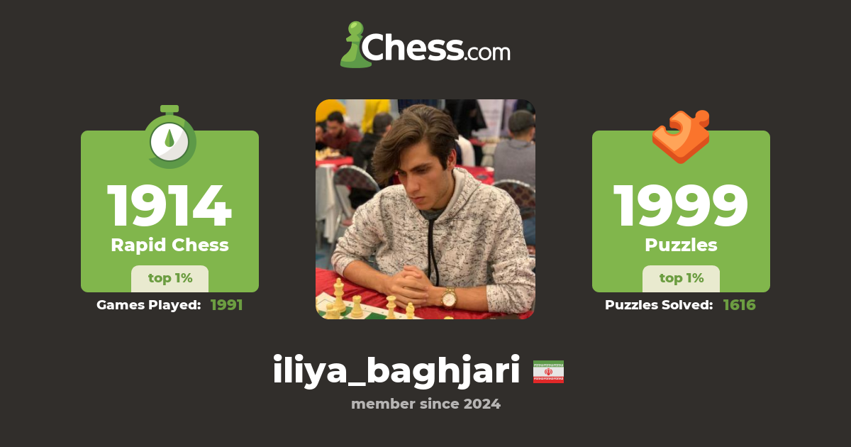 iliya_baghjari - Chess Profile - Chess.com