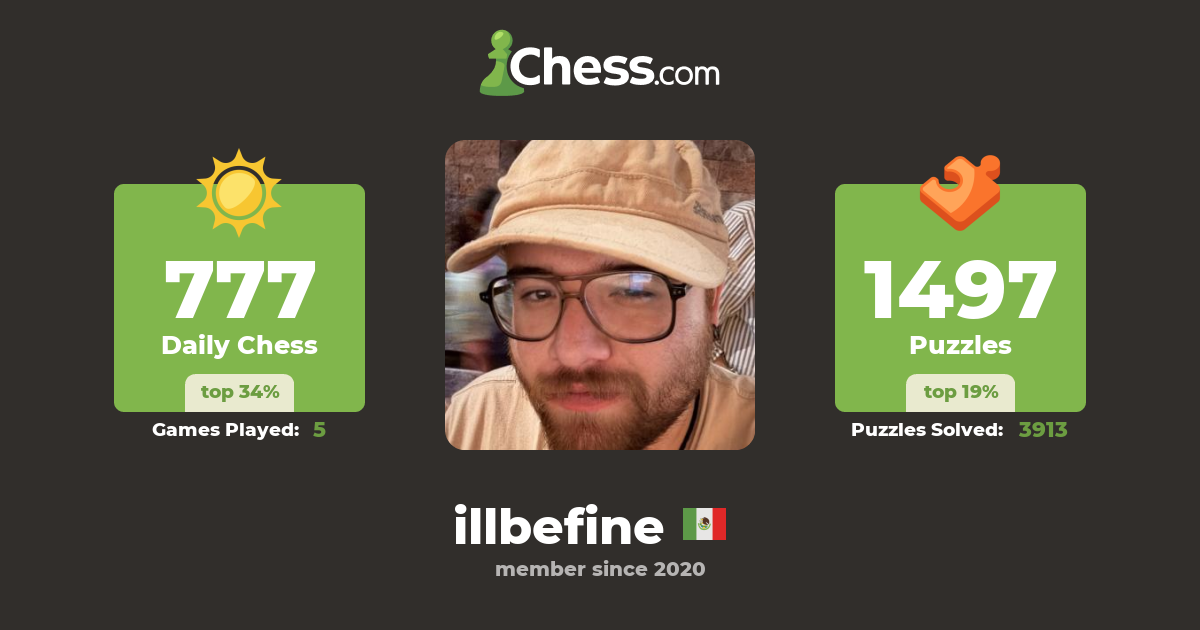 Peps Dosal (illbefine) - Chess Profile - Chess.com