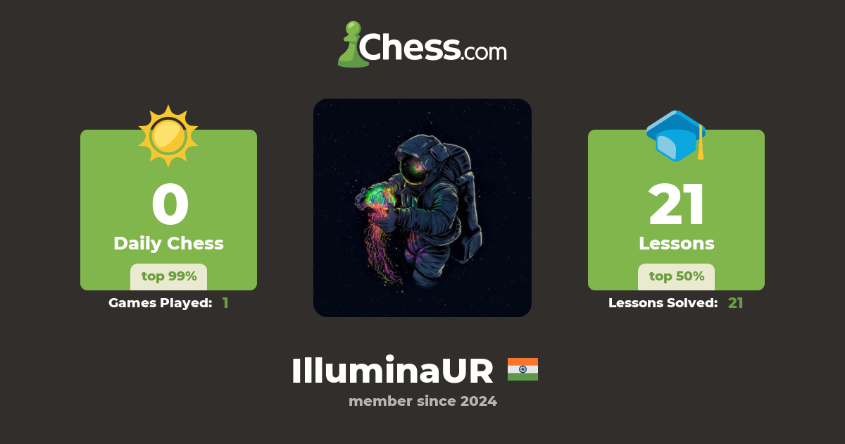 Utkarsh Rastogi (IlluminaUR) - Chess Profile - Chess.com