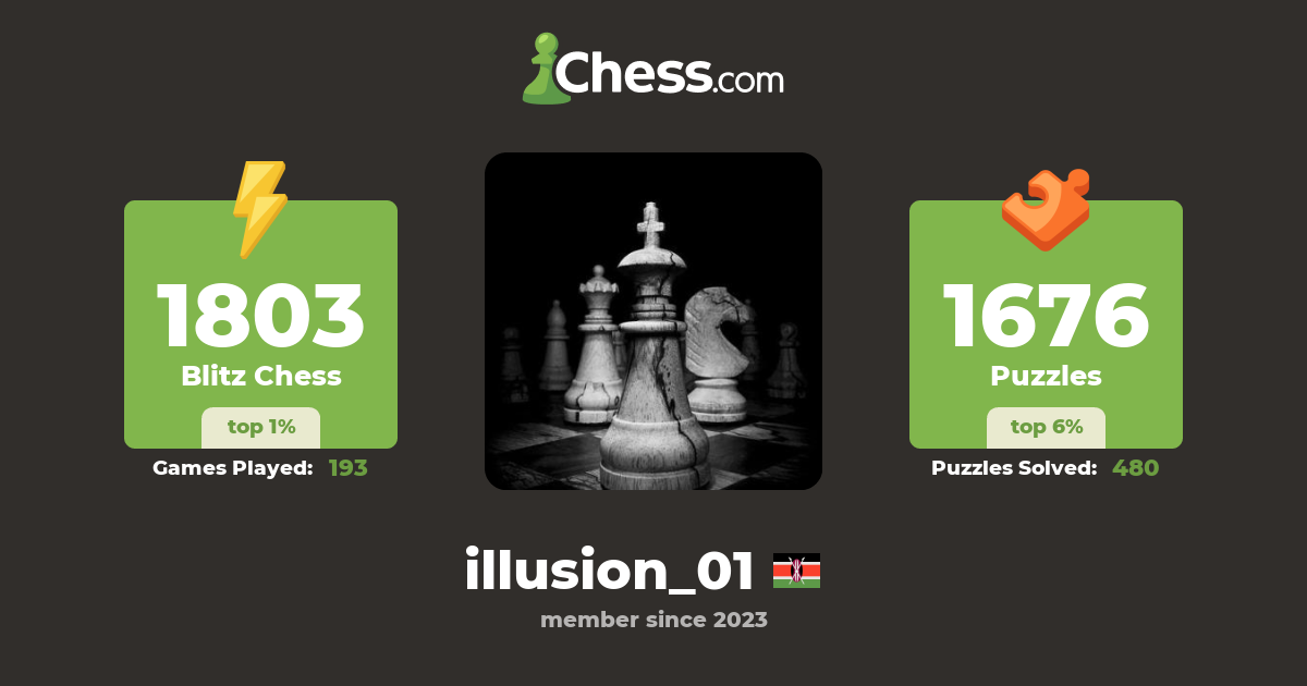 illusion_01 - Chess Profile - Chess.com
