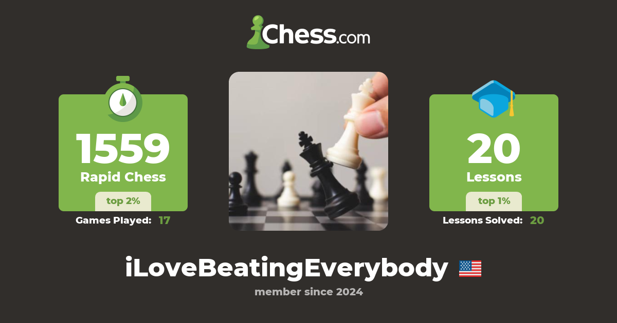 iLoveBeatingEverybody - Chess Profile - Chess.com