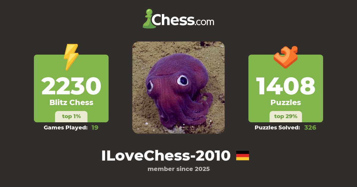 ILoveChess-2010 - Chess Profile - Chess.com