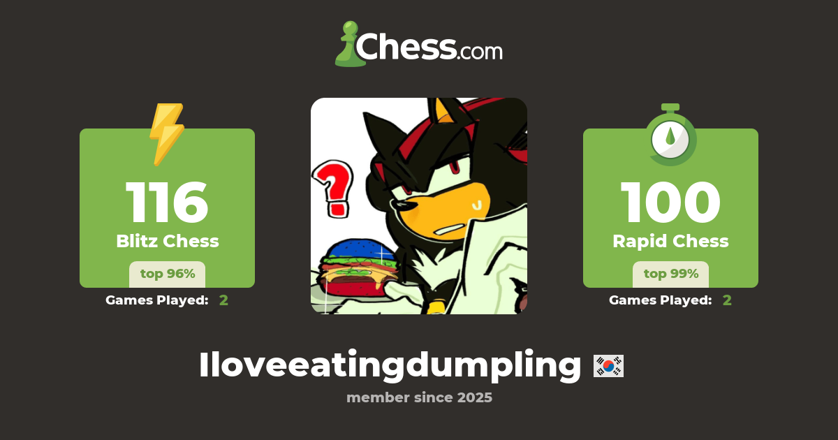 Jamie (Iloveeatingdumpling) - Chess Profile - Chess.com