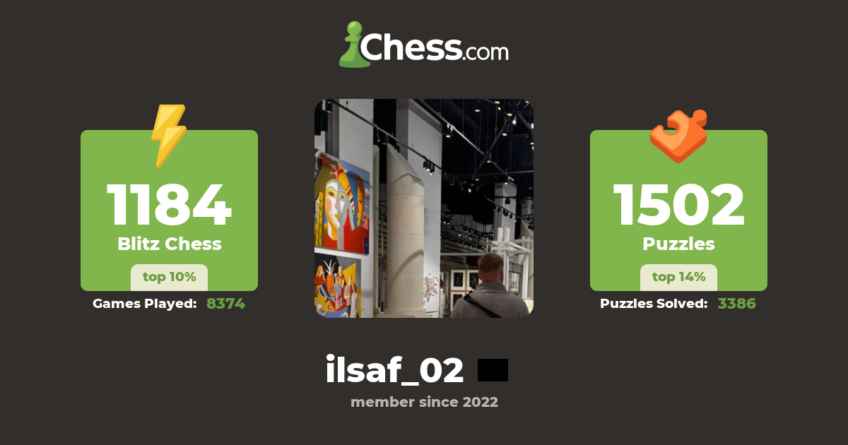 Илсаф Шакиров (ilsaf_02) - Chess Profile - Chess.com