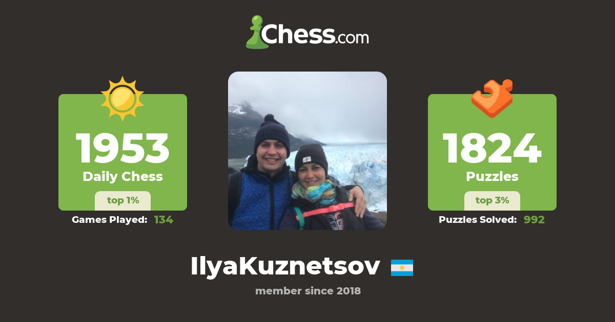 Ilya Kuznetsov (IlyaKuznetsov) - Chess Profile - Chess.com