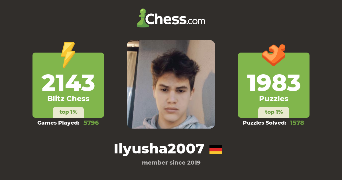 Илья Григорьев👑 (Ilyusha2007) - Chess Profile - Chess.com