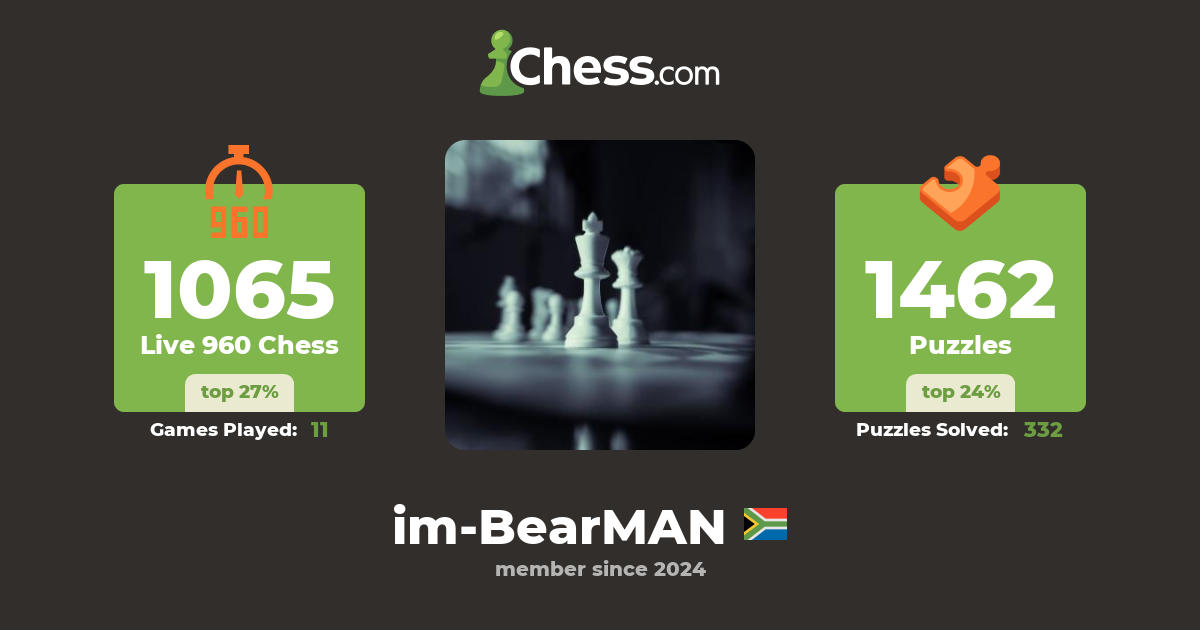 im-BearMAN - Chess Profile - Chess.com