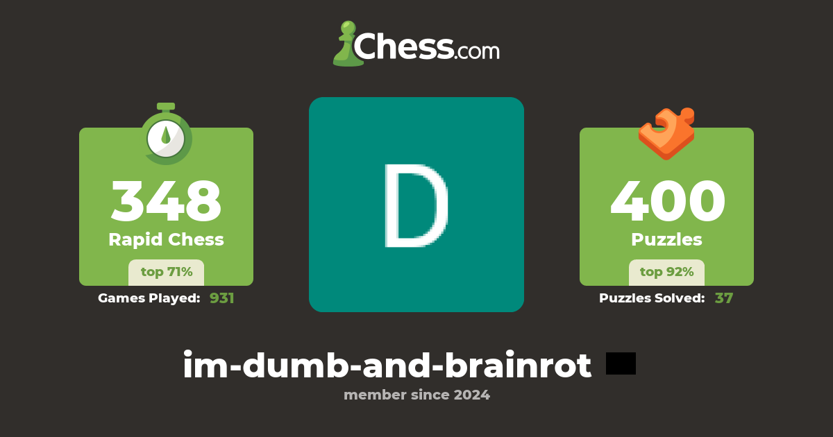 Dũng Nguyễn (im-dumb-and-brainrot) - Chess Profile - Chess.com