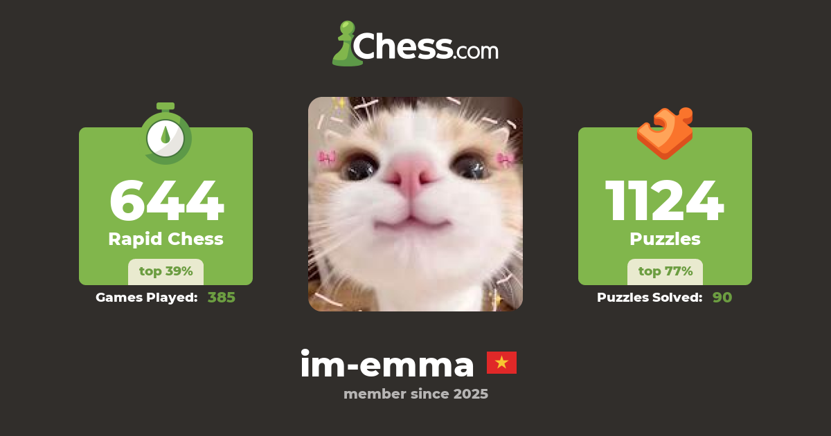 emma marson(it's fake) (im-emma) - Chess Profile - Chess.com