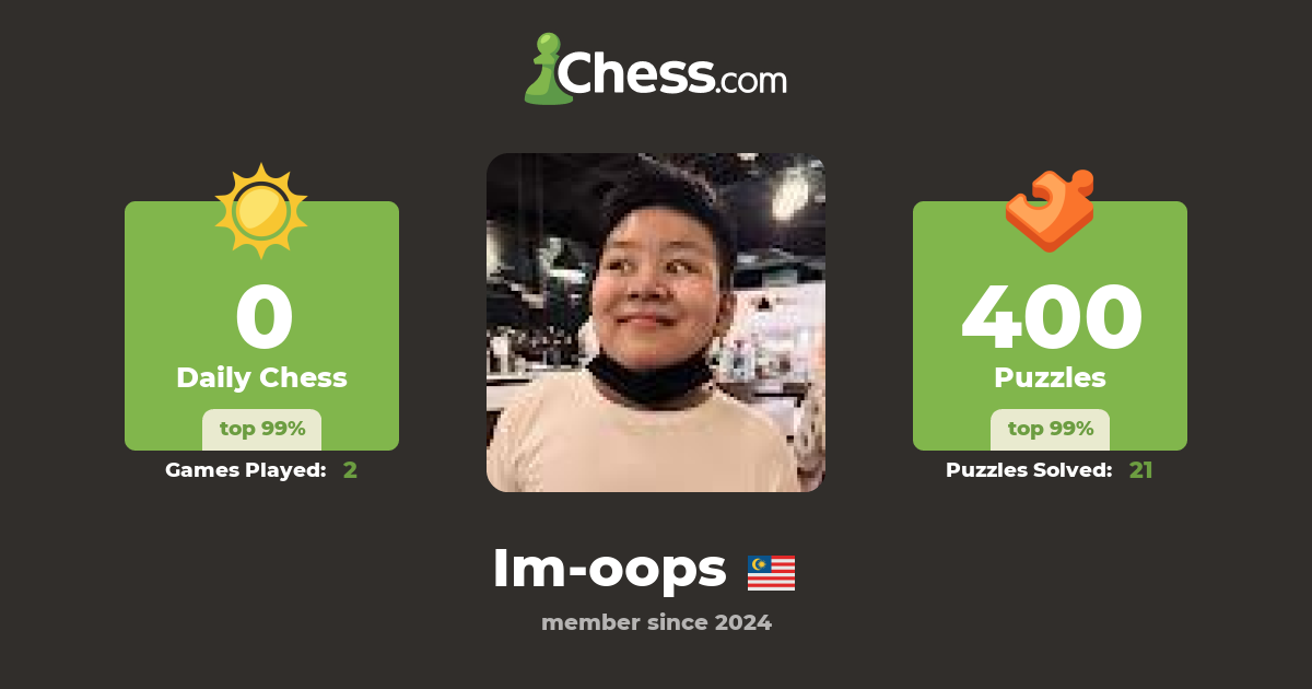 LOW LI YANG Moe (Im-oops) - Chess Profile - Chess.com