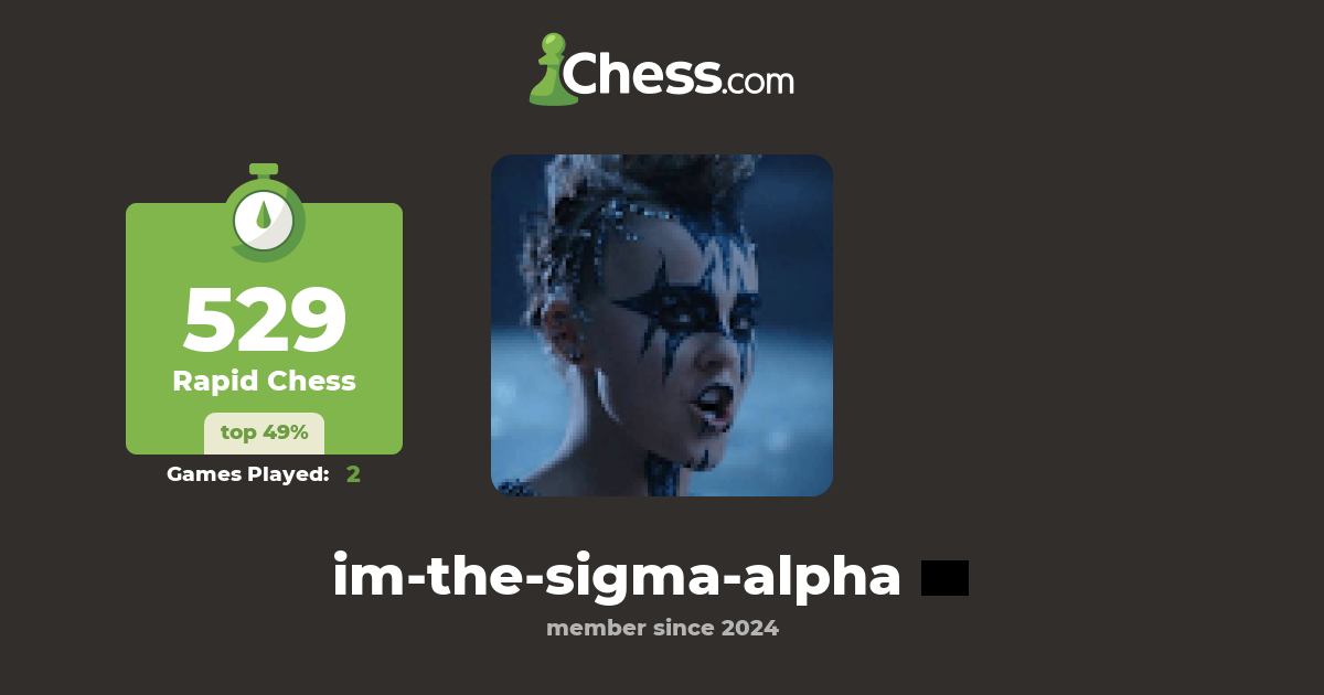 Nysha Reddy Kallur (im-the-sigma-alpha) - Chess Profile - Chess.com