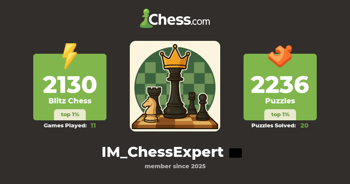 William Smith (IM_ChessExpert) - Chess Profile - Chess.com