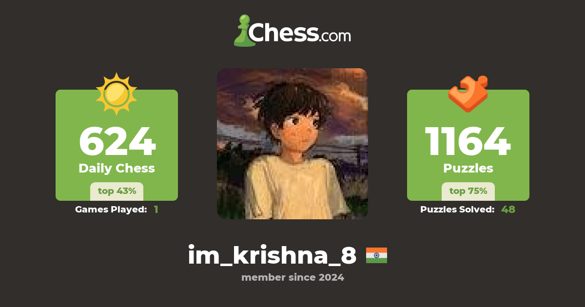 Krishna Zanzarukiya (im_krishna_8) - Chess Profile - Chess.com