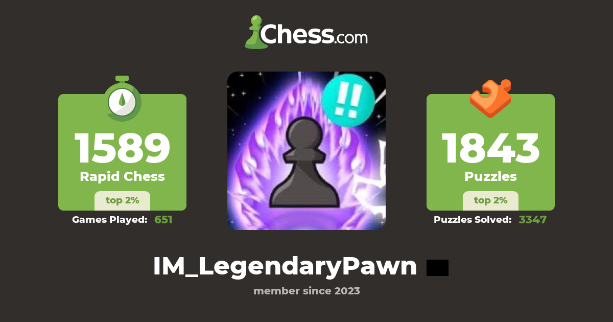Ivan (IM_LegendaryPawn) - Chess Profile - Chess.com
